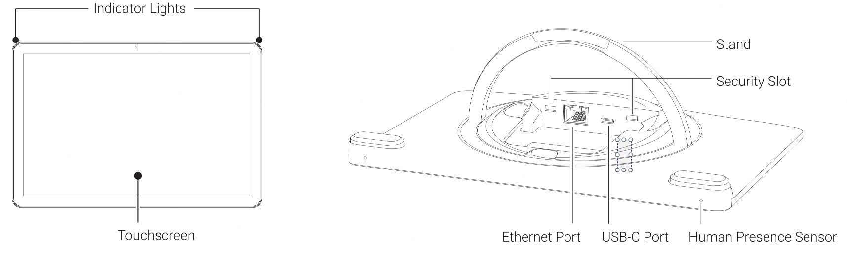 Insta360 connect Tutorial-Product Appearance